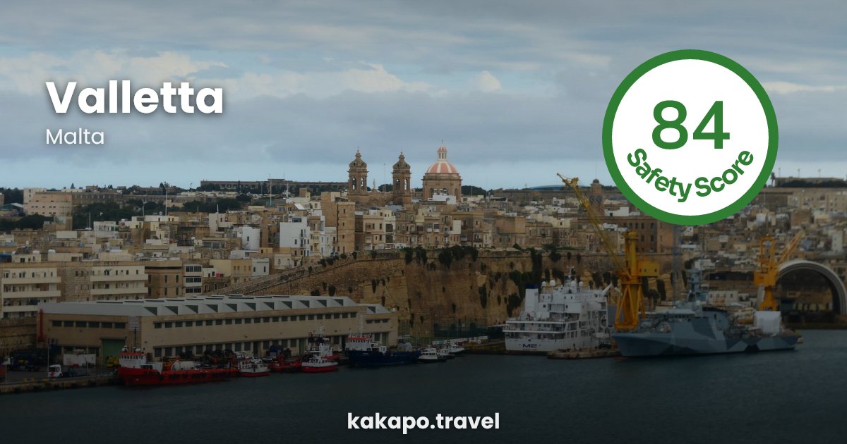 10 Safest Island Destinations 2026 | Kakapo