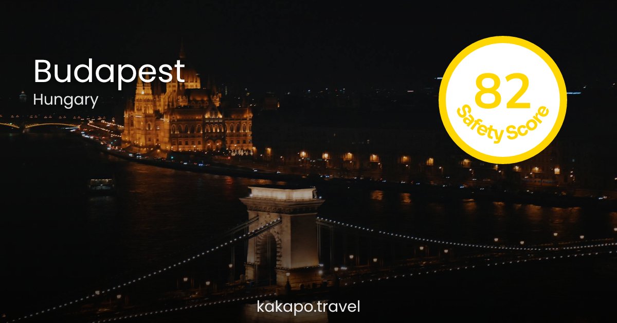 Is Budapest Safe in 2026? Crime, Scams & Travel Tips